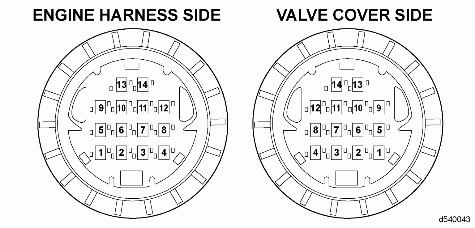 DD15 SPN 3597/FMI 4 Troubleshooting - Detroit Diesel Troubleshooting ...